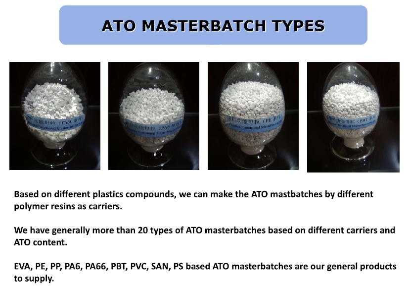 ATO Antimony-III-oxide - Dreytek Inc.